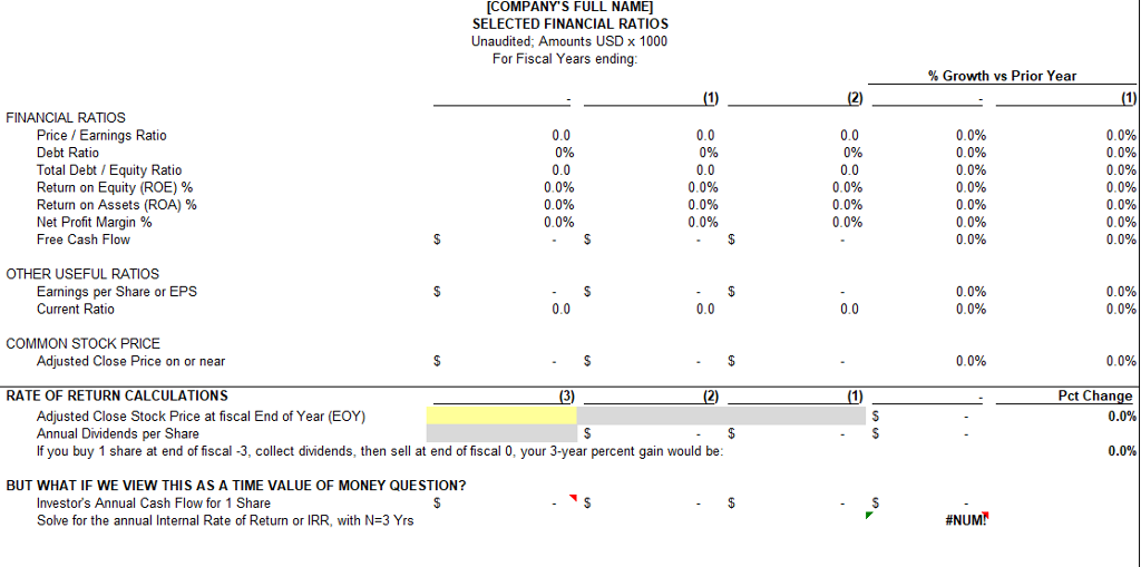 INCOME STATEMENT HIGHLIGHTS Unaudited: Amounts USD x | Chegg.com