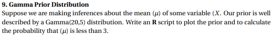 Solved 9. Gamma Prior Distribution Suppose we are making | Chegg.com