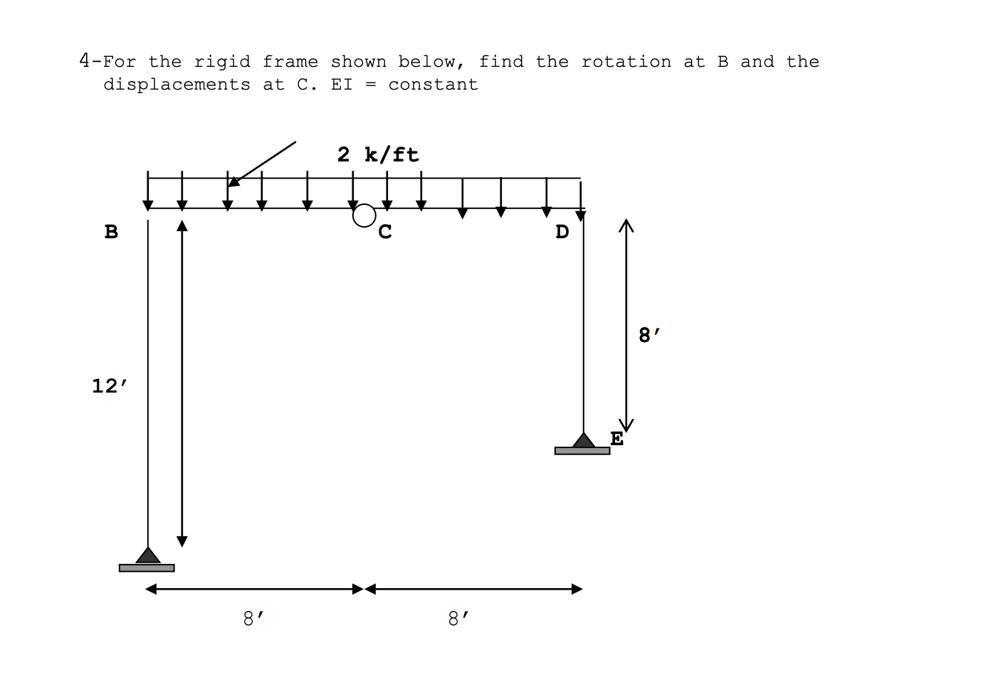 Solved Find Rotation at B and find Rotation(s) and | Chegg.com