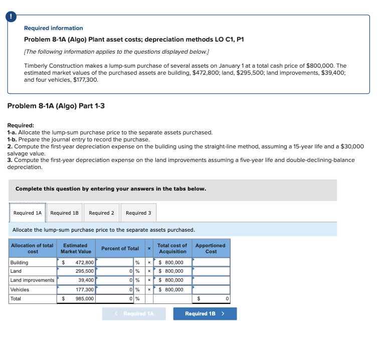 Solved Required information Problem 8-1A (Algo) Plant asset | Chegg.com