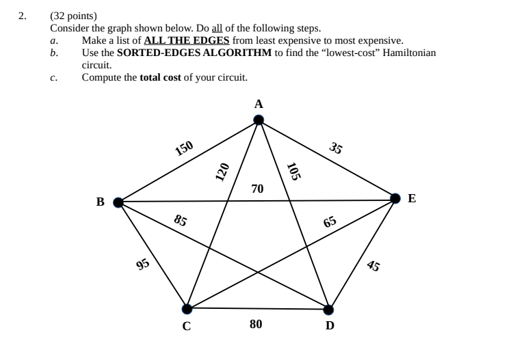 Solved 2. a. (32 points) Consider the graph shown below. Do | Chegg.com