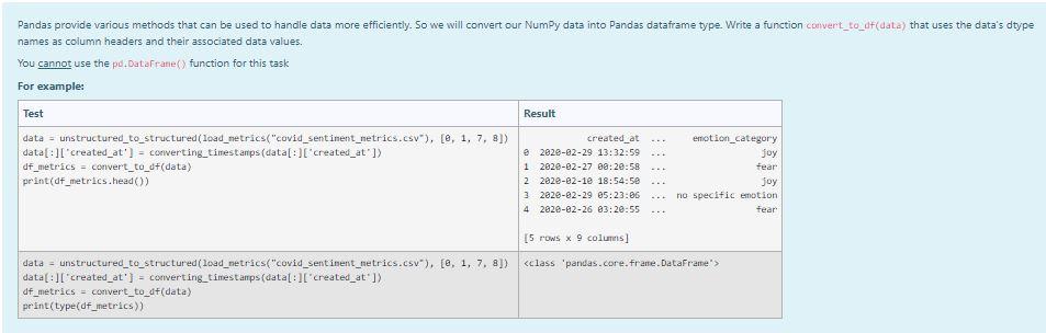 Solved Pandas provide various methods that can be used to | Chegg.com