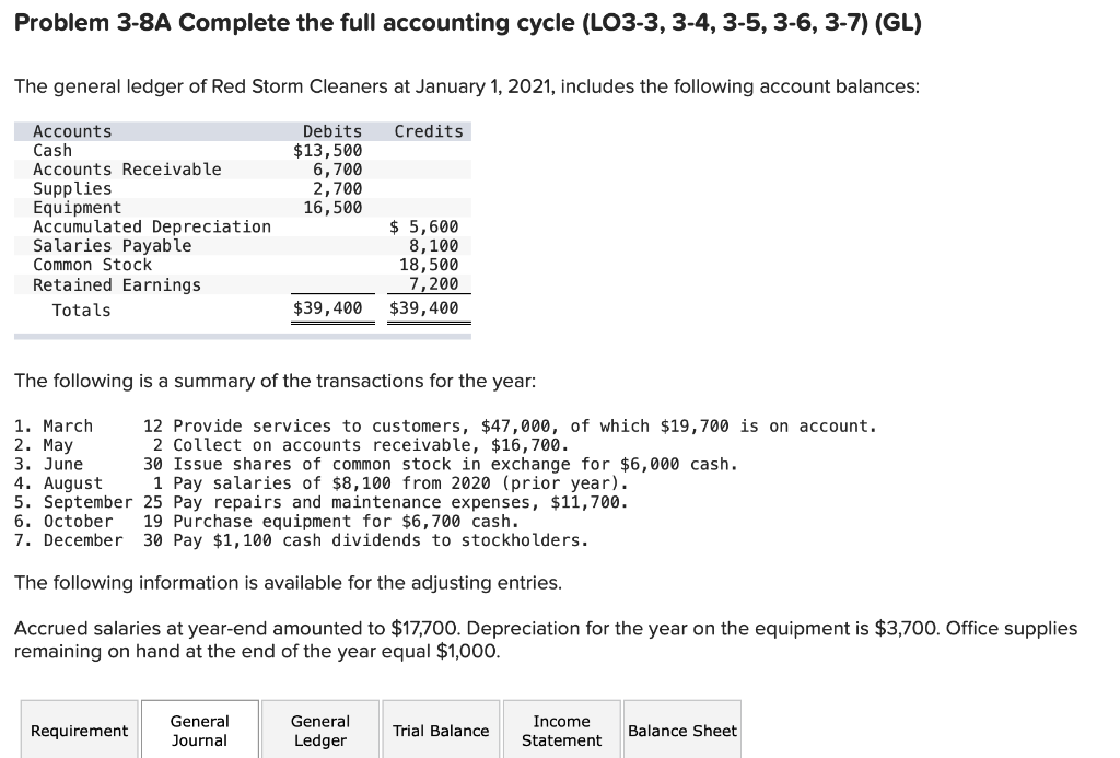 Solved Problem 3-8A Complete the full accounting cycle | Chegg.com
