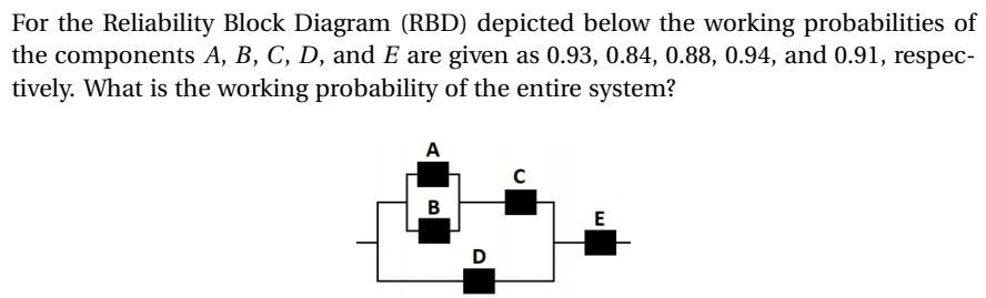 Solved For the Reliability Block Diagram (RBD) depicted | Chegg.com