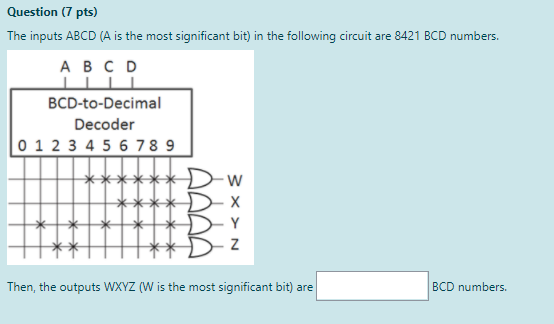 Solved Question (7 pts) The inputs ABCD (A is the most | Chegg.com