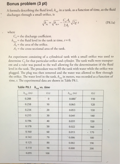 Solved Bonus problem (3 pt) A formula describing the fluid | Chegg.com