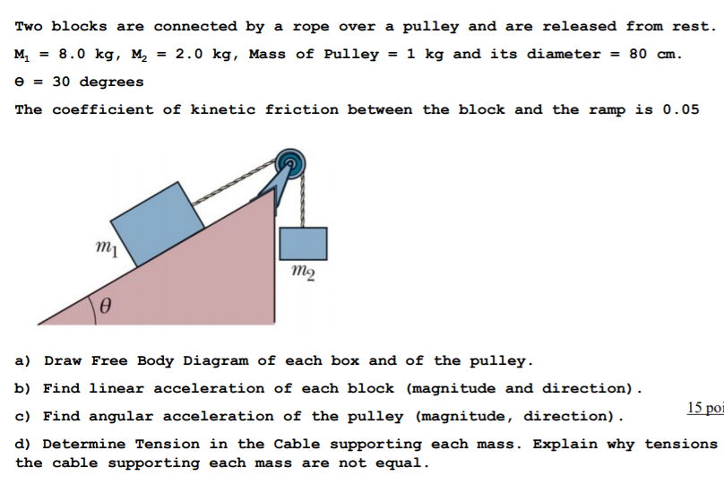 Solved Two blocks are connected by a rope over a pulley and | Chegg.com