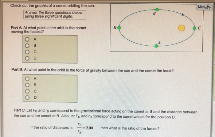 Solved Check out the graphic of a comet orbiting the sun | Chegg.com