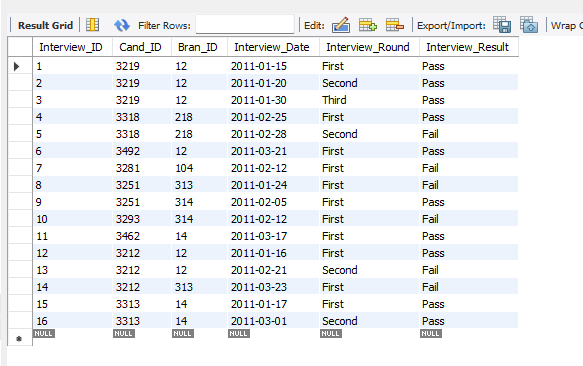 Solved Review the attributes of all tables carefully and | Chegg.com