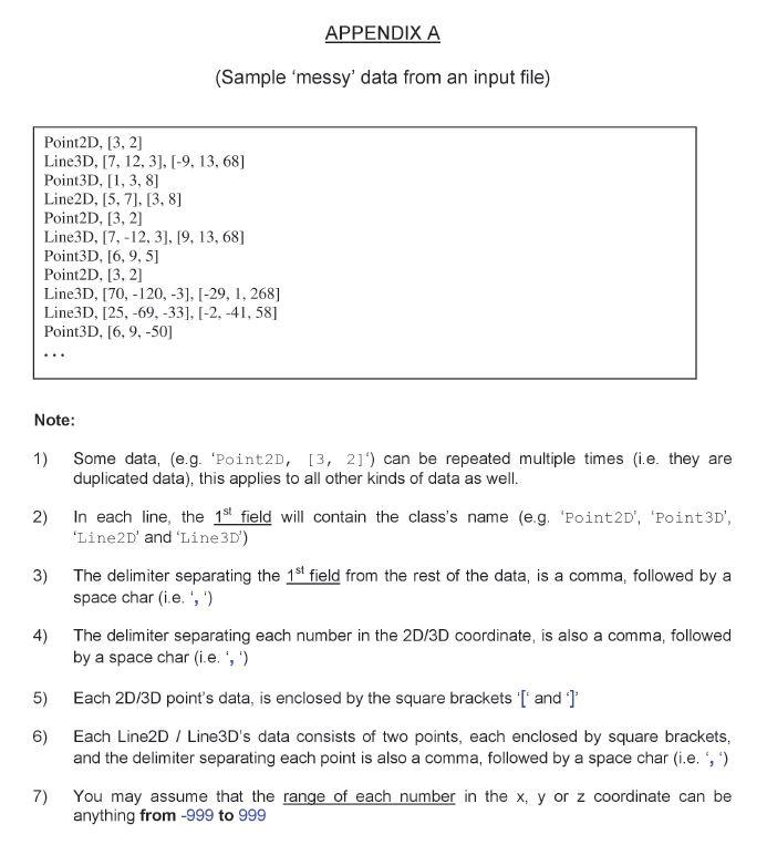 Solved Aim The objectives of this assignment includes: | Chegg.com