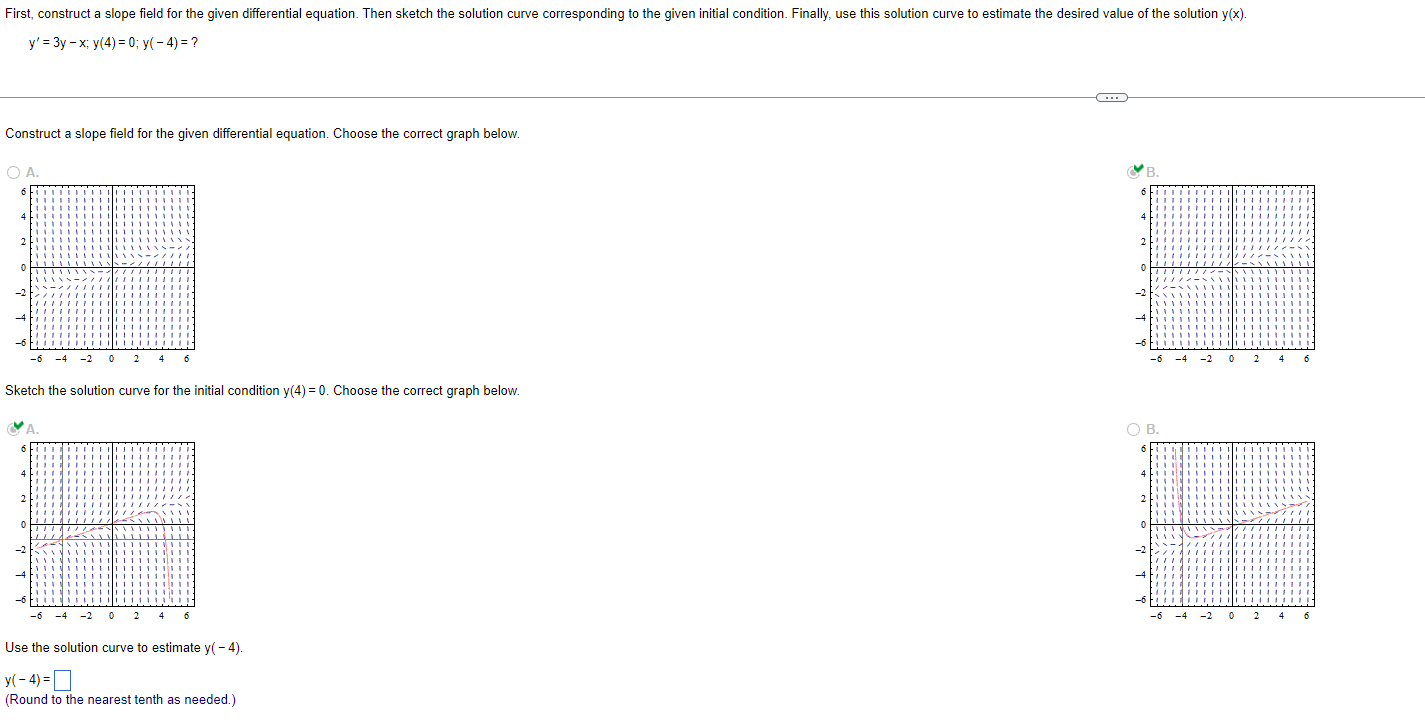 Solved y′=3y−x;y(4)=0;y(−4)=? Construct a slope field for | Chegg.com