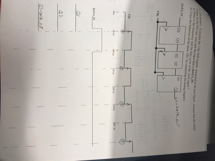 Solved 20 points) Consider the 3-bit shift register | Chegg.com