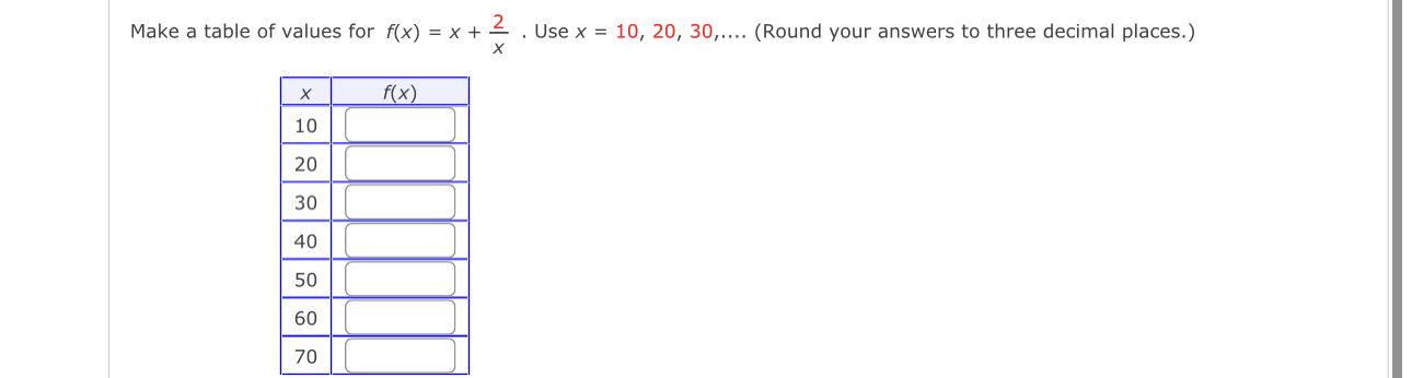 Solved Make a table of values for f(x)=x+x2. Use | Chegg.com