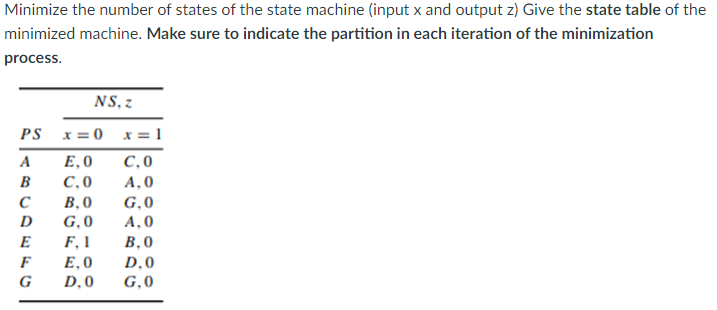 Solved Minimize the number of states of the state machine | Chegg.com