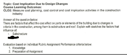 Solved Topic: Cost Implication Due to Design Changes Course | Chegg.com