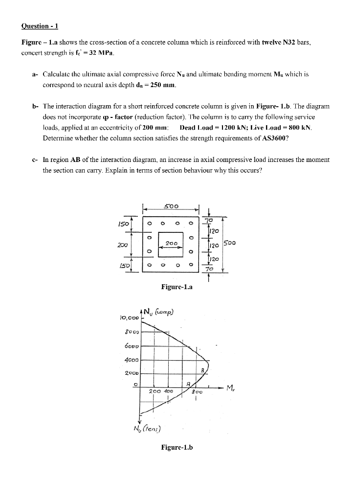 Question - 1 Figure - 1.a shows the cross-section of | Chegg.com