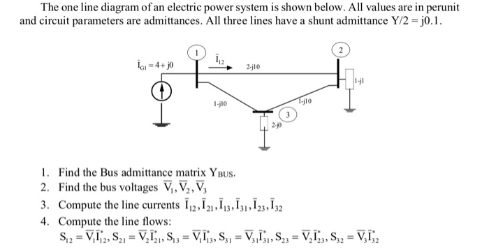 Solved The one line diagram of an electric power system is | Chegg.com