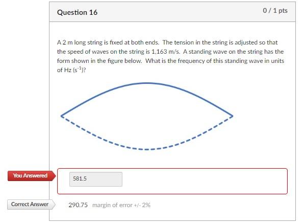 Solved A 2 m long string is fixed at both ends. The tension | Chegg.com