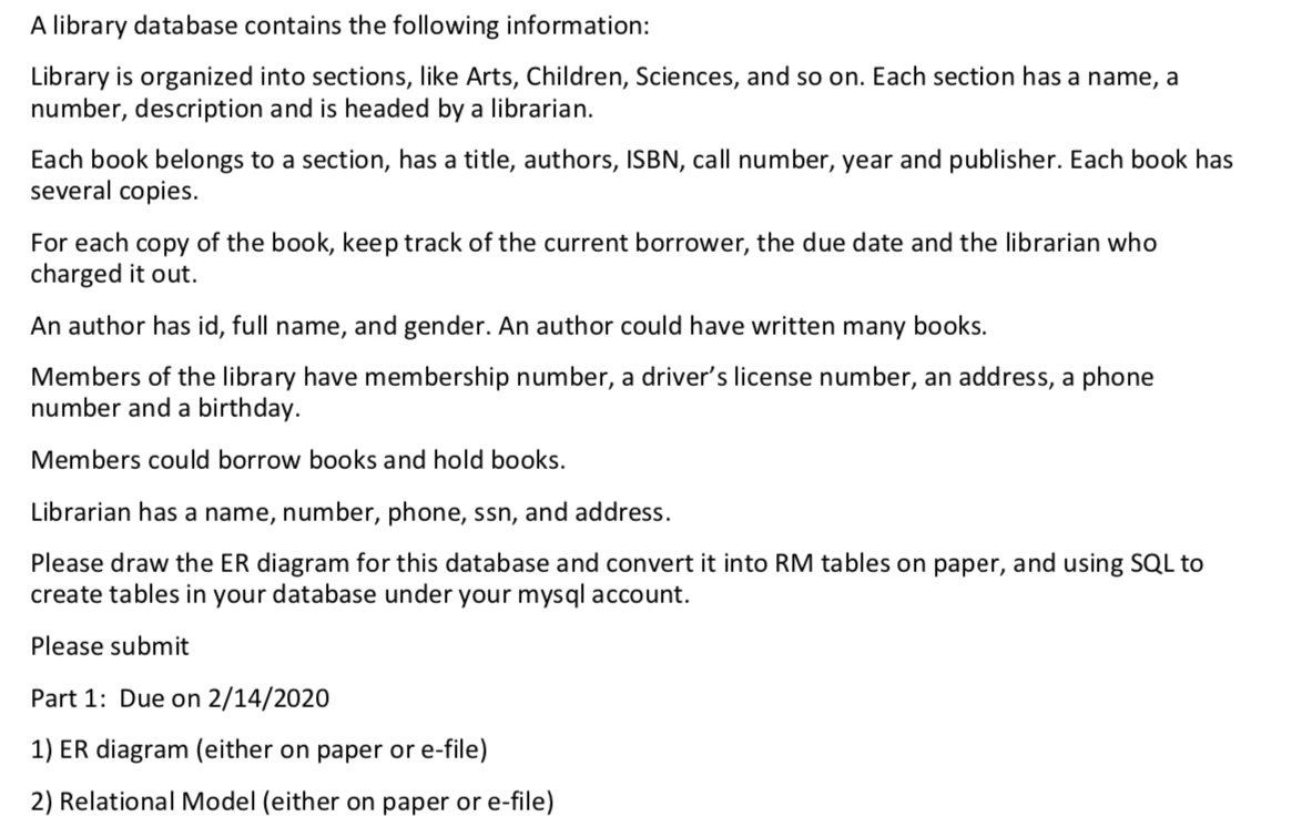 Solved A library database contains the following | Chegg.com