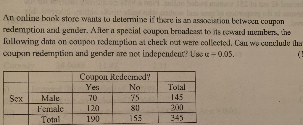 Solved An Online Book Store Wants To Determine If There Is
