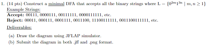 Solved ( 14 ﻿pts) ﻿Construct a minimal DFA that accepts all | Chegg.com