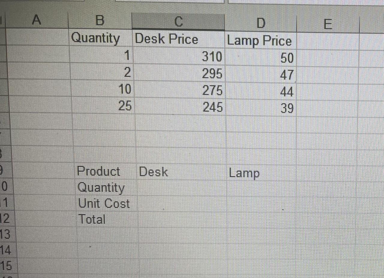 Solved VLOOKUP spreadsheet Excel (Please show formulas for | Chegg.com