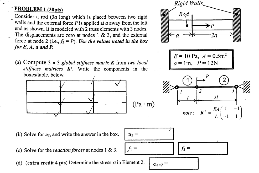 Solved Rigid Walls Rod PROBLEM 1 (30pts) Consider a rod (3a | Chegg.com