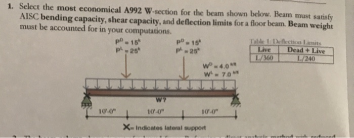 Solved Select the most economical A992 W-section for the | Chegg.com