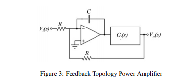 Solved Problem 4: A feedback-topology power amplifier is | Chegg.com