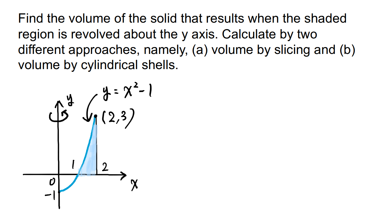 Solved Find the volume of the solid that results when the | Chegg.com