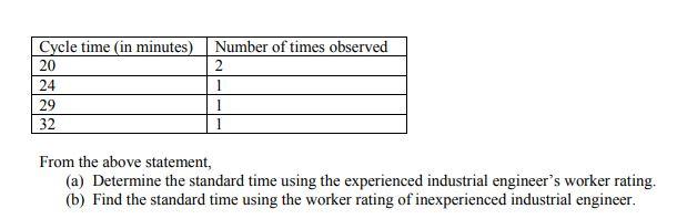 Solved Problem 1: In a welding shop, a direct time study was | Chegg.com