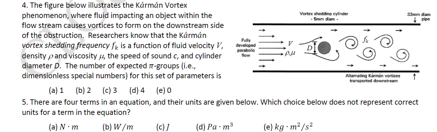 Solved Vortex shedding cylinder - 5mm diam- 32mm diam pipe V | Chegg.com