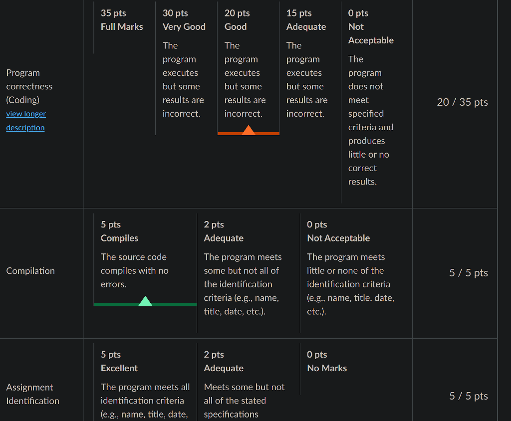 Solved this is python 3 on gbd online i put the summary of | Chegg.com