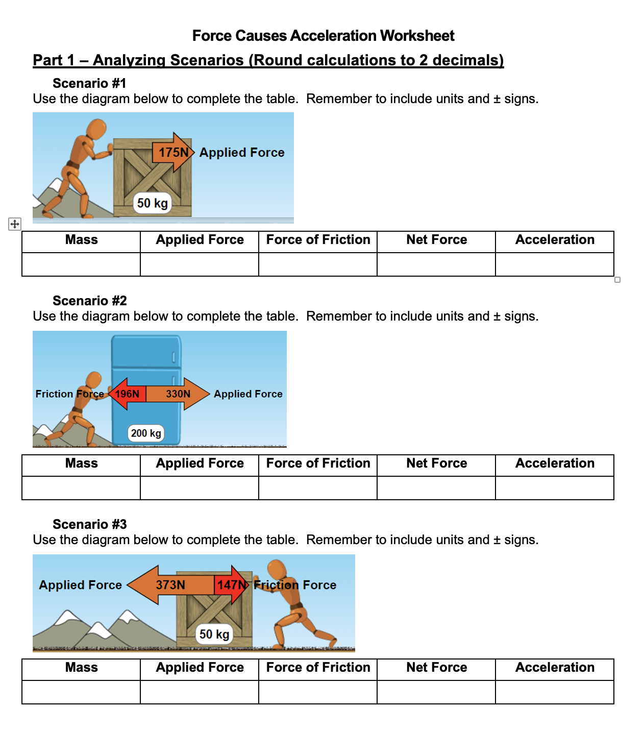 Solved Part 2: Complete Each Scenario Scenario \#5. Scenario | Chegg.com