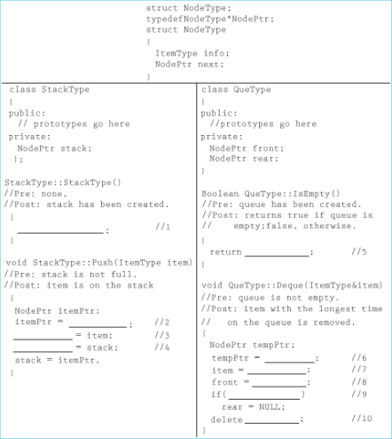 Solved struct NodeType: struct NodeType ItemType info: | Chegg.com
