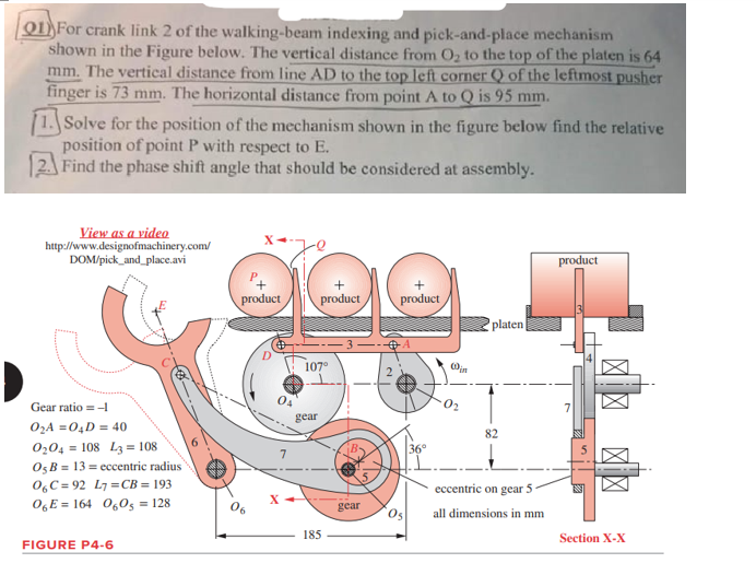 solve it all in clear and detaileMechanics of | Chegg.com