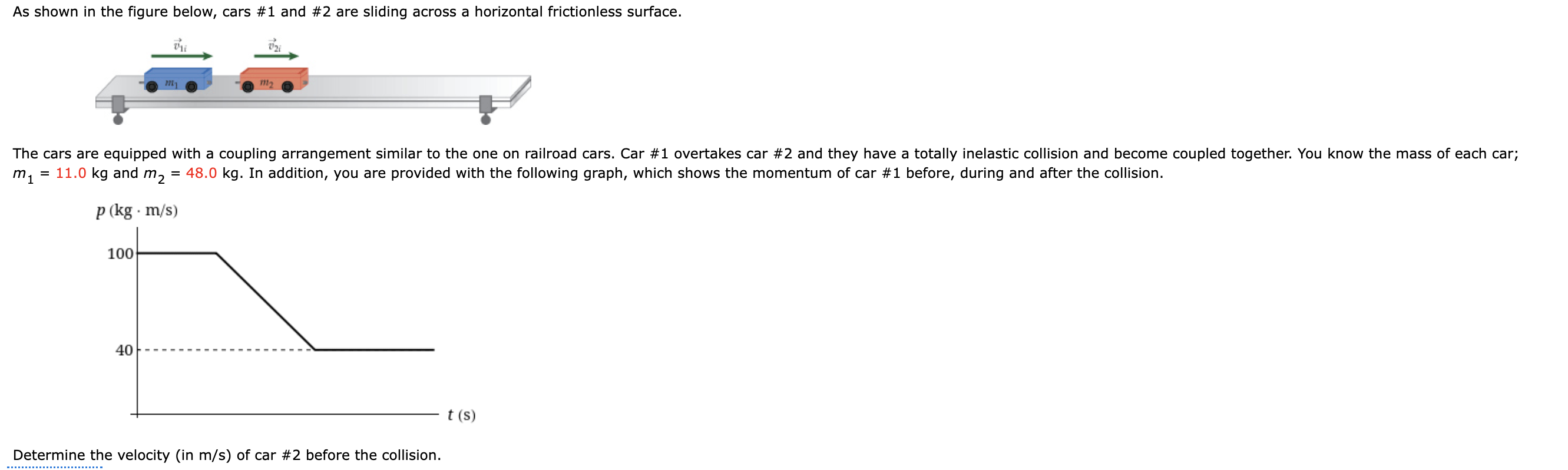 Solved m1=11.0 kg and m2=48.0 kg. In addition, you are | Chegg.com