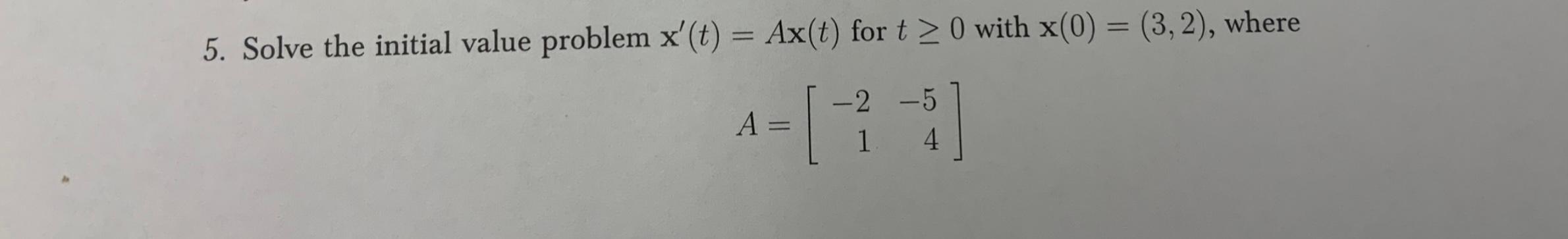 Solved Homework Reference: Linear Algebra and It's | Chegg.com