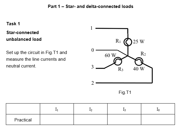 Solved Part 1 - Star- and delta-connected loads Task 1 | Chegg.com