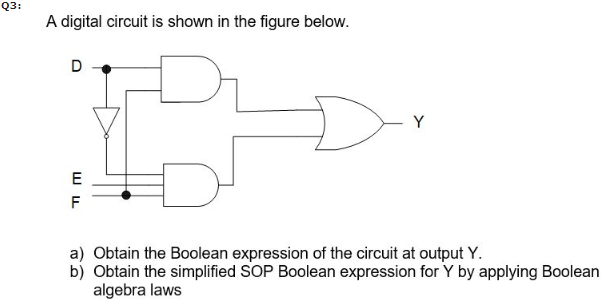 Solved A digital circuit is shown in the figure below. a) | Chegg.com