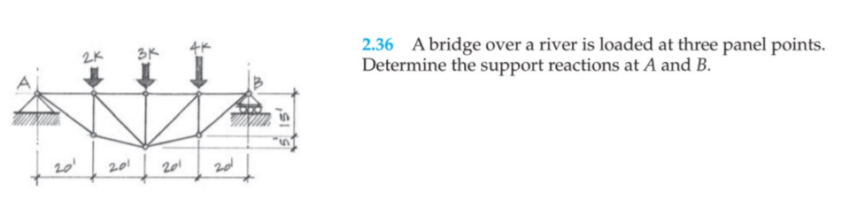 Solved 2.28 The small derrick shown on the right consists of | Chegg.com