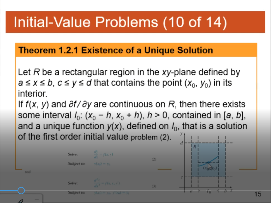 Solved Initial-Value Problems (10 of 14) Theorem 1.2.1 | Chegg.com