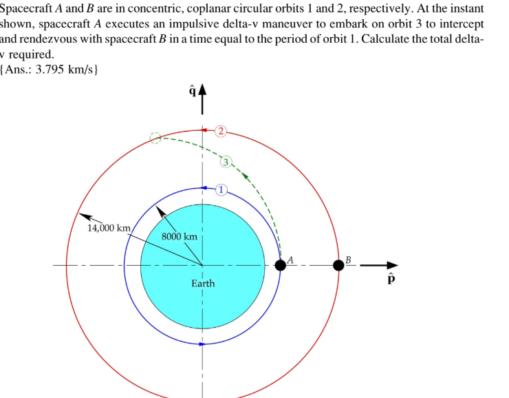Solved I wanted to know if it can be solved without using | Chegg.com
