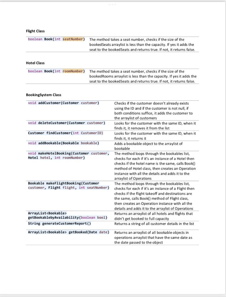 Solved The detailed class diagram with the setters and | Chegg.com
