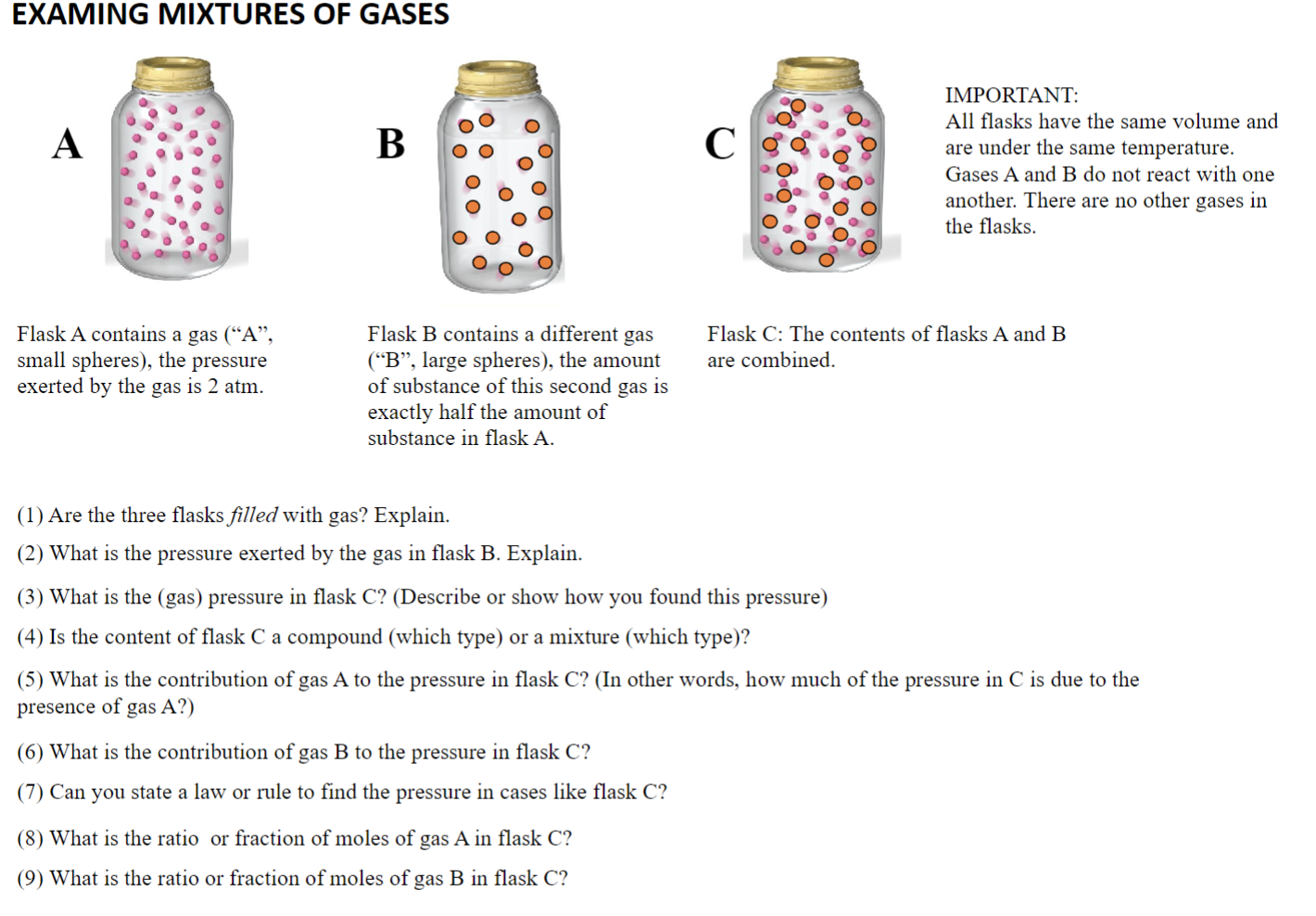 Solved Flask A contains a gas ("A", ﻿small spheres), ﻿the | Chegg.com