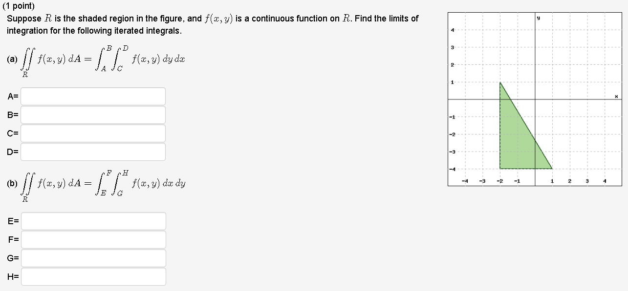 Solved Suppose R is the shaded region in the figure, and | Chegg.com