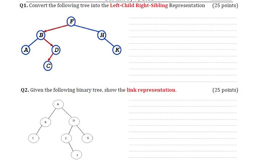 Solved Q1. Convert the following tree into the Left-Child | Chegg.com