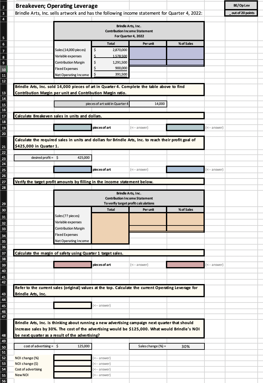 Solved Breakeven; Operating Leverage Brindle Arts, Inc. | Chegg.com