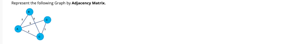 Solved Represent the following Graph by Adjacency Matrix. | Chegg.com