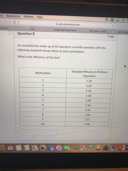 Solved ry Bookmarks Window Help usm.instructure.com ing Cart | Chegg.com